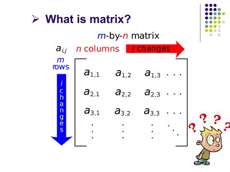 Real World Applications Of Matrices Ppt