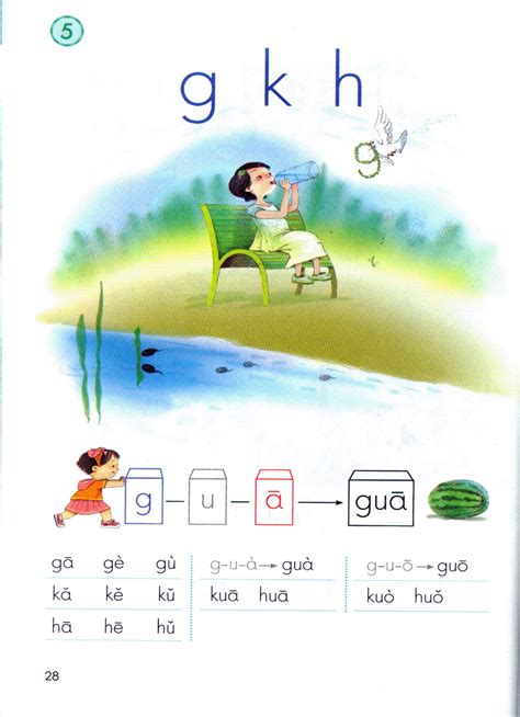 G K H