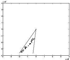 The Angular Width Of The Set C As Viewed From The Origin Download Scientific Diagram