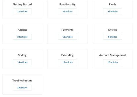 Gravity Forms Vs Typeform Vs WPForms Full Comparison