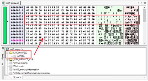 Deep Analysis Of Snake Keyloggers New Variant Fortiguard Labs
