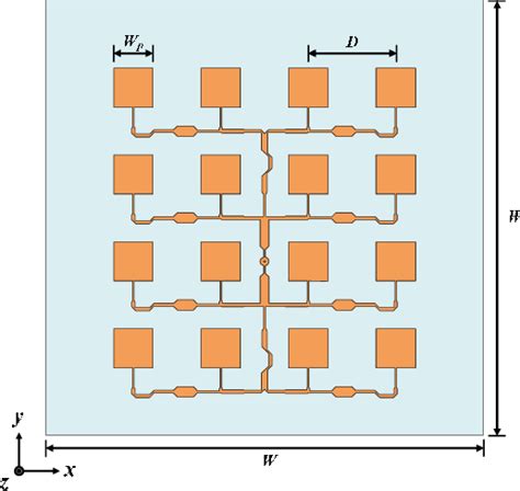 Figure 1 From Microstrip Patch Array Antenna Using A Parallel And