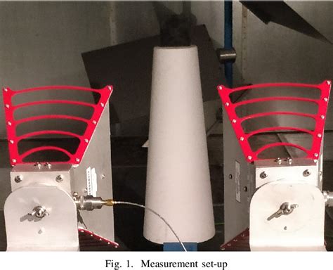 Figure 2 From Quasi Monostatic Radar Cross Section Measurement In