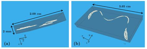 Wire Reconstruction Using The Bayesian Inference Method A Profile Download Scientific