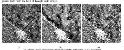 Table 11 From Classification Of Polarimetric Radar Data With Texture