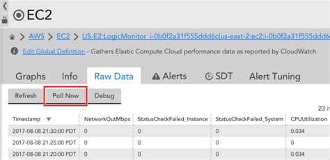 Cloud Data Collection Logicmonitor