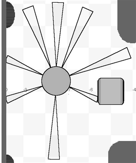 Simulation Environment Visualization A 2d B 3d Download Scientific Diagram