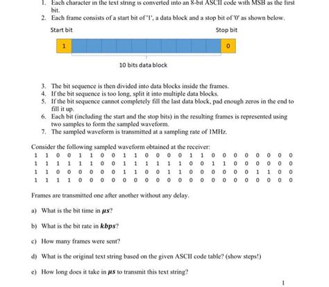 Solved 1 Each Character In The Text String Is Converted