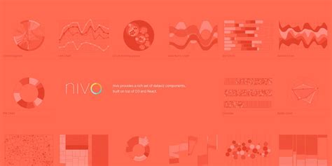 The Best React Charting Libraries In 2023 React Libraries