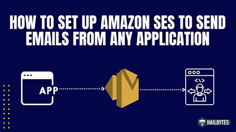 How To Set Up Amazon Ses To Send Emails From Any Application Youtube
