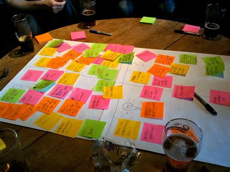 Understanding Agile Scrum In 10 Minutes • Tuleap