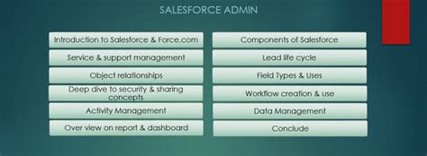 Salesforce Learning Introduction Xcrm