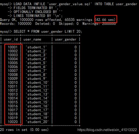 上百万条数据导入mysql的方法汇总(一)上百万条数据导入mysql的方法汇总一 Csdn博客 上百万条数据导入mysql的方法汇总(一)上百万条数据导入mysql的方法汇总一 Csdn博客