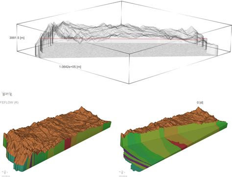 Generalized Three Dimensional Spatial Structure Of Aqueous Media