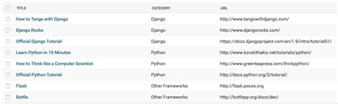 Python Tango With Django 19 On Django 20 List Indices Must Be Integers Or Slices Not Str