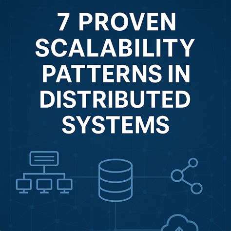 7 Proven Scalability Patterns In Distributed Systems By Nadeem Ahmad Aug 2025 Medium