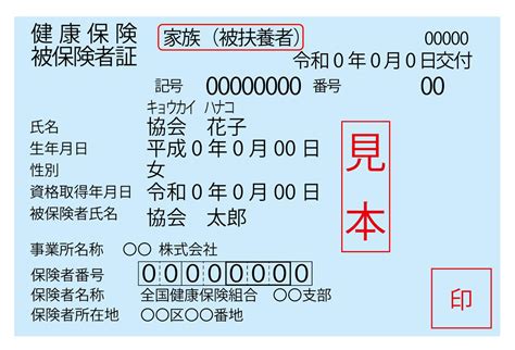 保険証の種類はこんなにあった！記号や番号の意味をイラストで解説 マネコミ！〜お金のギモンを解決する情報コミュニティ〜