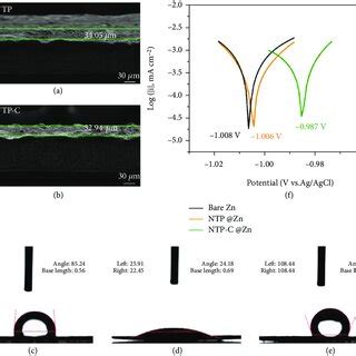 Cross Sectional SEM Images Of A NTP And B NTP C Protective Layers Download Scientific