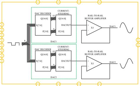 Block Diagram Of Measurement Setup Download Scientific Diagram