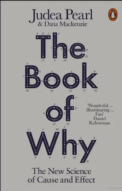 Simulating A Fair Coin With A Biased Coin — With A Bayesian Network By Pascal Bercker Medium