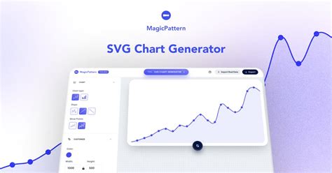 Svg Chart Generator By The Magicpattern Design Toolbox