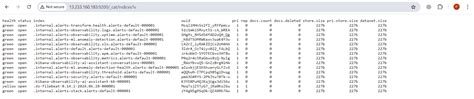 How To Install Elastic Stack On Ubuntu 2404 Lts