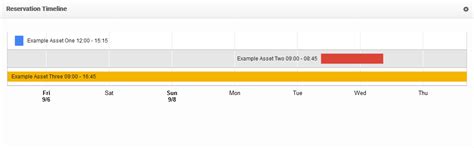 Asset Reservation Reports Ventipix Asset And Inventory Manager Knowledge Base