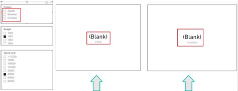 solved dax calculation cost per thousand and number for