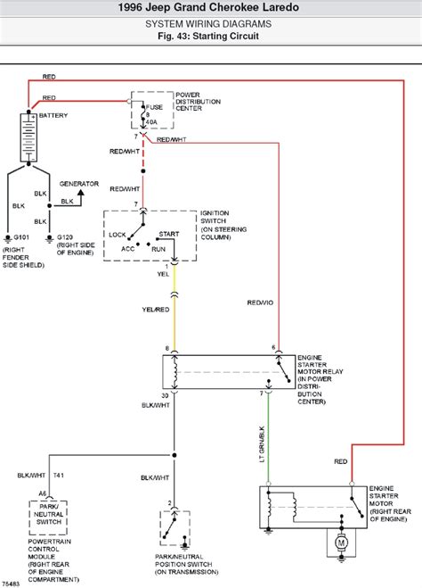 1999 Jeep Cherokee Fuel System Diagram A Comprehensive Guide Moo Wiring