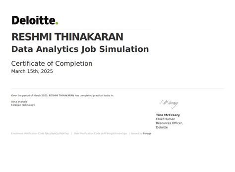 🚀 excited to share my data analytics job simulation certification achievement reshmi thinakaran