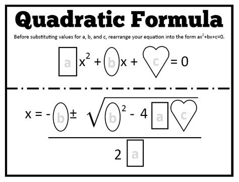 Quadratic Formula Song
