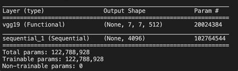 Python How Can I Add New Layers On Pre Trained Model With Pytorch