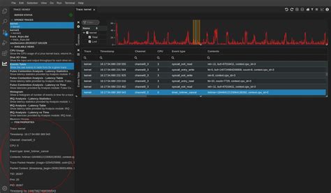 Add Item Properties View · Issue 62 · Eclipse Cdt Cloud Vscode Trace