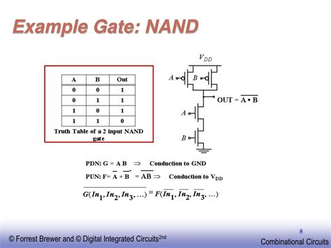 PPT Designing Static CMOS Logic Circuits PowerPoint Presentation Free Download ID 6610175