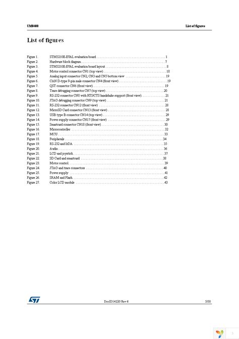 Stm3210e Eval Datasheet Pdf Download 43 50 Page Stmicroelectronics