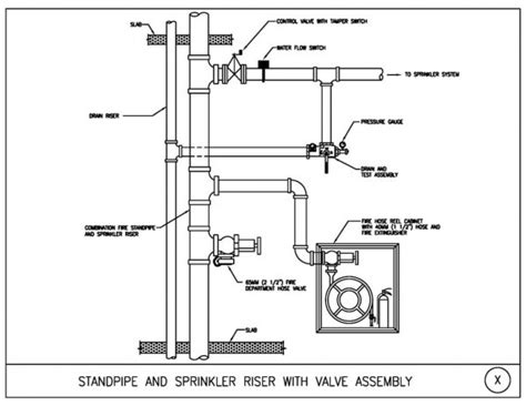 Wet Standpipe System Diagram