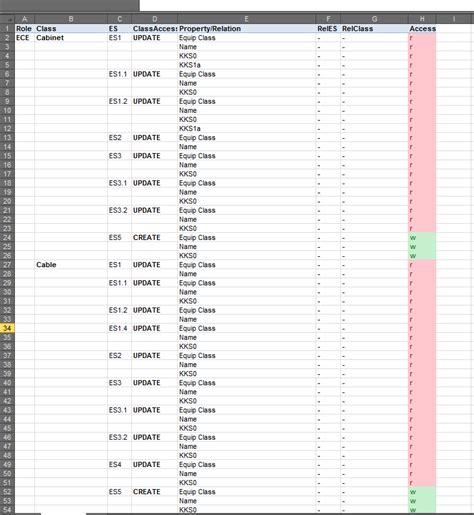 Combine 2 Row Labels Pivot Table Printable Online
