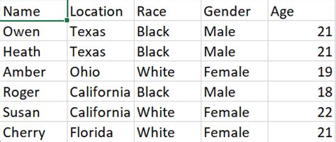 Python Networkx For Loop That Adds Weighted Edges Based On Node Properties Stack Overflow