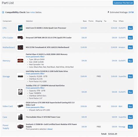 The Renegades Guide To Pc Building The Renegade Coder