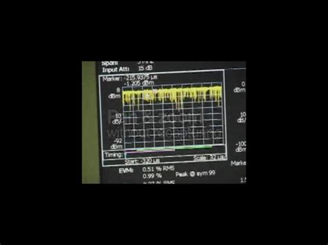 Digital Modulation Analysis Tektronix