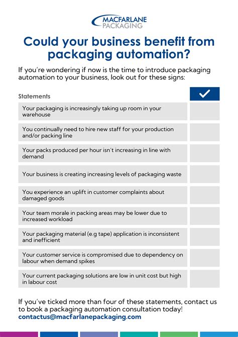 Automation Checklist Download Macfarlane Packaging