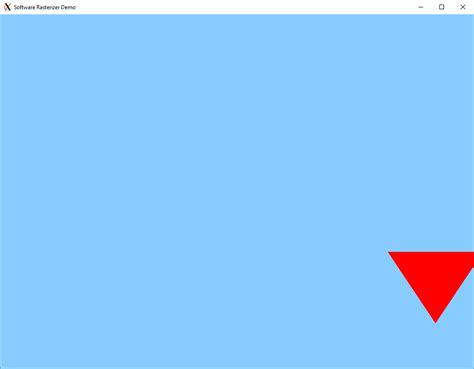 C Software Rasterization Implementation Speed Up Ideas Stack Overflow