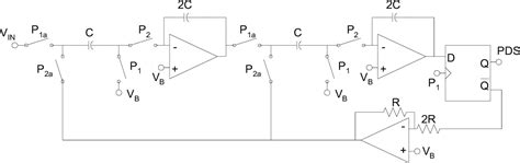 figure 6 6 from application of model driven architecture design methodologies to mixed signal