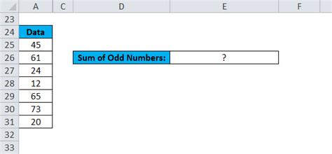 Mod In Excel Formula Examples How To Use Mod Function In Excel