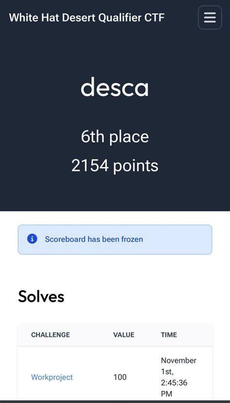 Mustafa Mohamed On Linkedin Cybersecurity Ctf Infosec Ethicalhacking Threathunting… 24