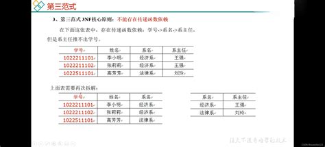 数仓建模理论 之 er实体模型 数仓 er模型 csdn博客