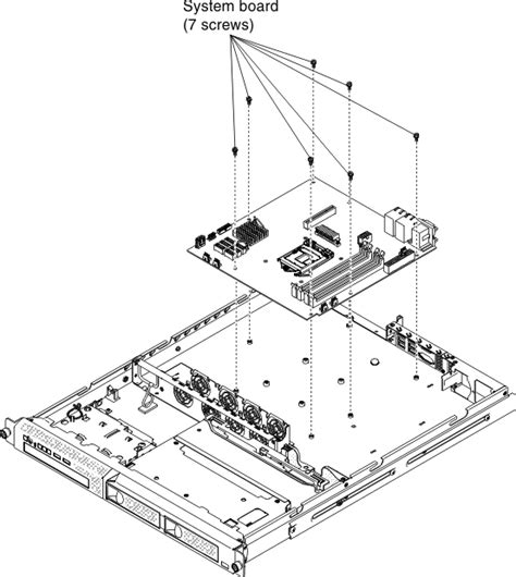 Replacing The System Board System X3250 M4 Lenovo Docs