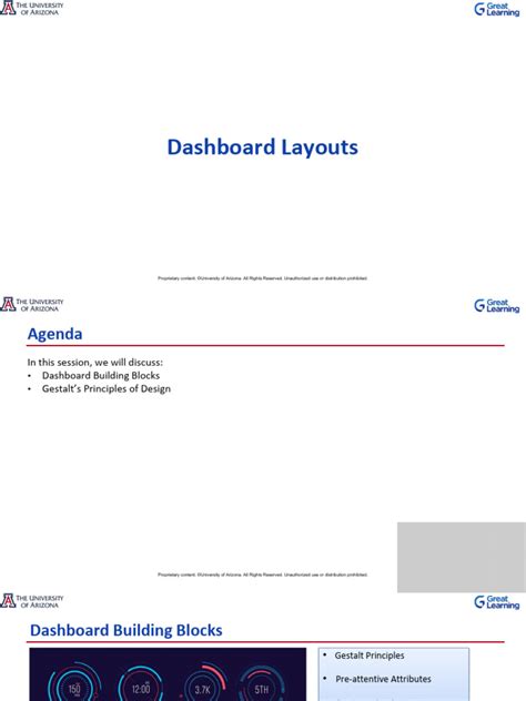 Dashboard Layouts Pdf Symmetry Cognitive Science