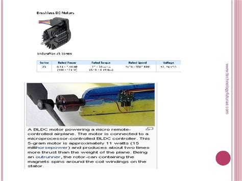MODELING AND SPEED CONTROL OF BRUSHLESS DC MOTOR