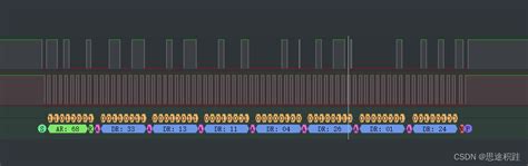 Esp32 操作ds1307时钟芯片esp32 Ds1307 Csdn博客